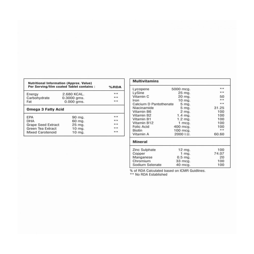Omega 3 Fatty Acids, Multivitamins, Multiminerals & Natural ...